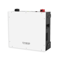 Suppliers of solar equipment - PMB Solar & Battery