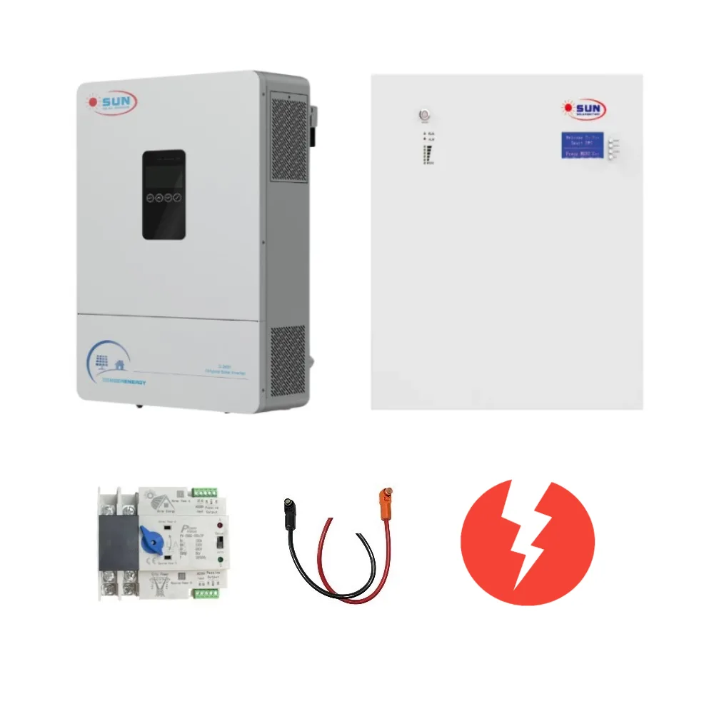 Load shedding Kits - PMBSolar