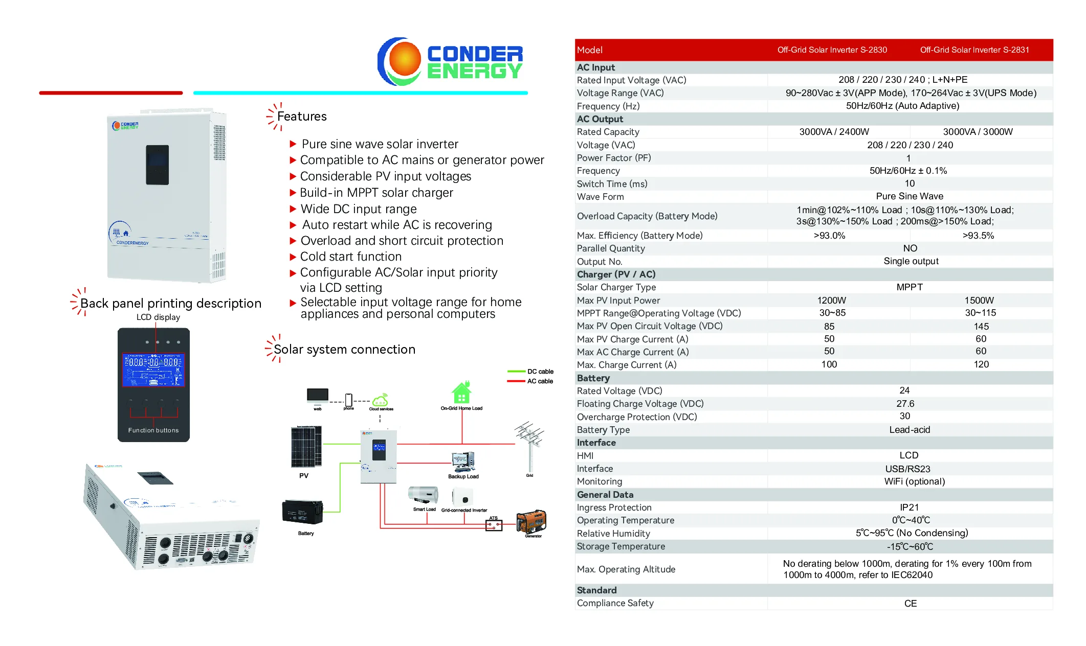 3KW Sun Hybrid Inverter 24v 3000w S-2831 No Comms - PMBSolar